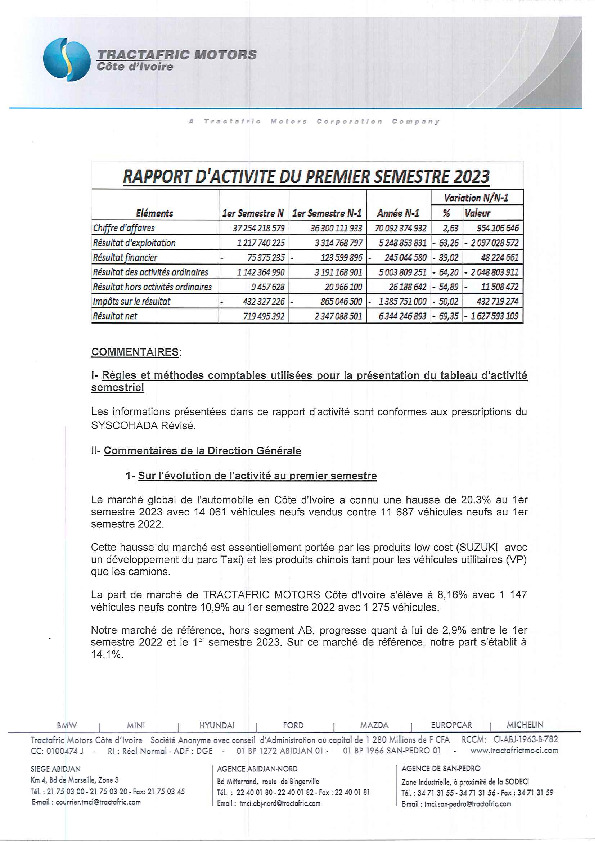 Rapport d'activités - 1er Semestre 2023 - TRACTAFRIC MOTORS CI - Abidjan.net Documents