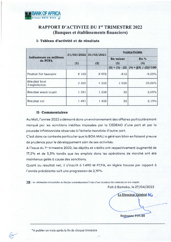 Rapport d'activité 1er trimestre 2022 – BOA MALI - Abidjan.net Documents