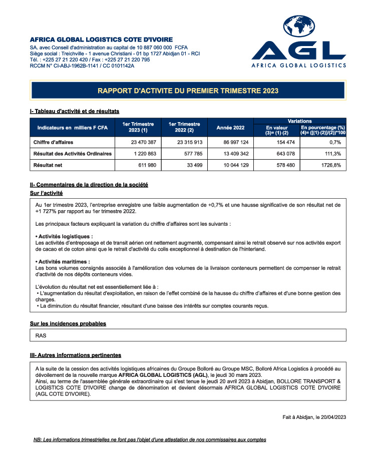 Rapport d'activité - 1er trimestre 2023 - AFRICA GLOBAL LOGISTICS (EX BOLLORE) - Abidjan.net ...