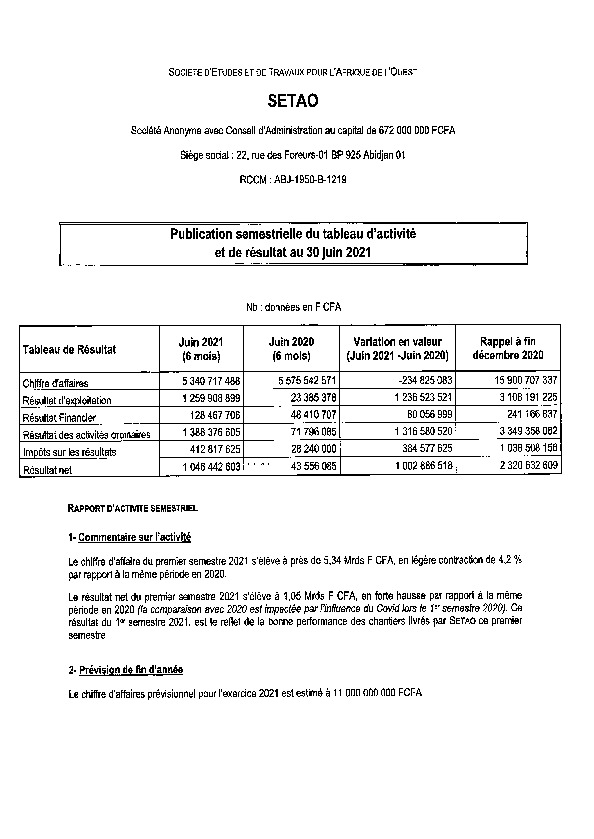 Rapport d'activité du 1er semestre 2021 - SETAO CI - Abidjan.net Documents