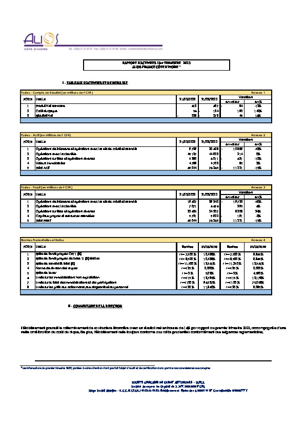 Rapport d'activités - 1er Trimestre 2023 - ALIOS FINANCE (SAFCA CI) - Abidjan.net Documents