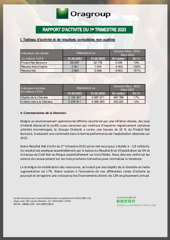 Rapport d'activité - 1er trimestre 2023 - ORAGROUP TG - Abidjan.net Documents
