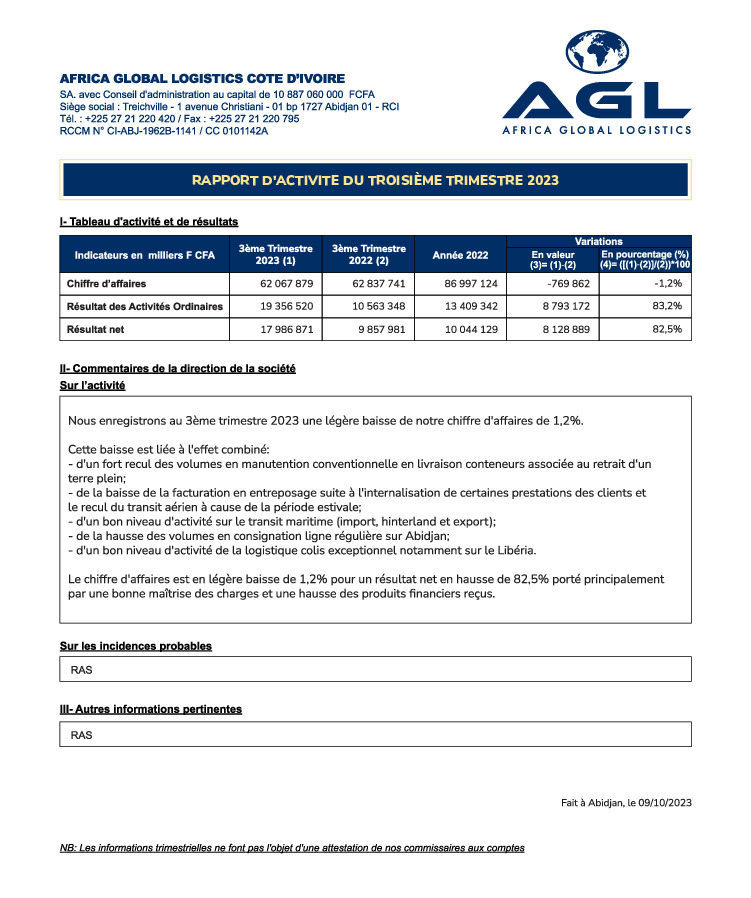 Rapport d'activités - 3ème trimestre 2023 – AFRICA GLOBAL LOGISTICS CI (ex BOLLORE TRANSPORT ...