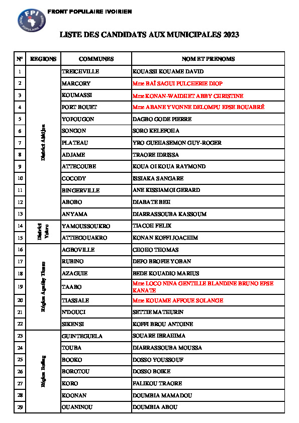 La liste les candidats du FPI aux élections Municipales 2023 - Abidjan.net Documents