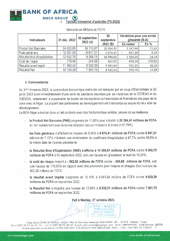 Rapport d'activités - 3ème trimestre 2023 - ECOBANK CI - Abidjan.net Documents