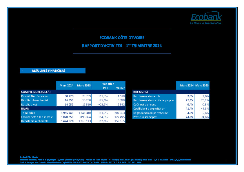 Rapport d'activités - 1er trimestre 2024 - ECOBANK CI ; - Abidjan.net Documents