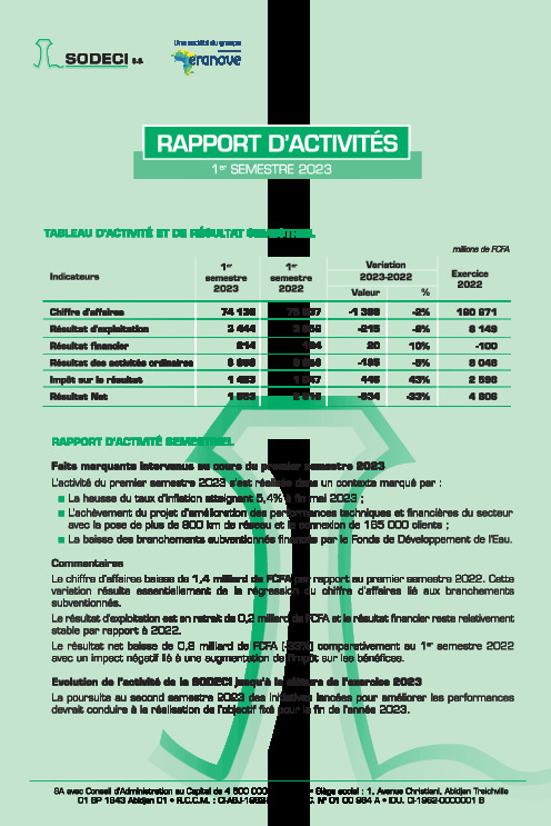 Rapport d'activités - 1er Semestre 2023 - SODE CI - Abidjan.net Documents