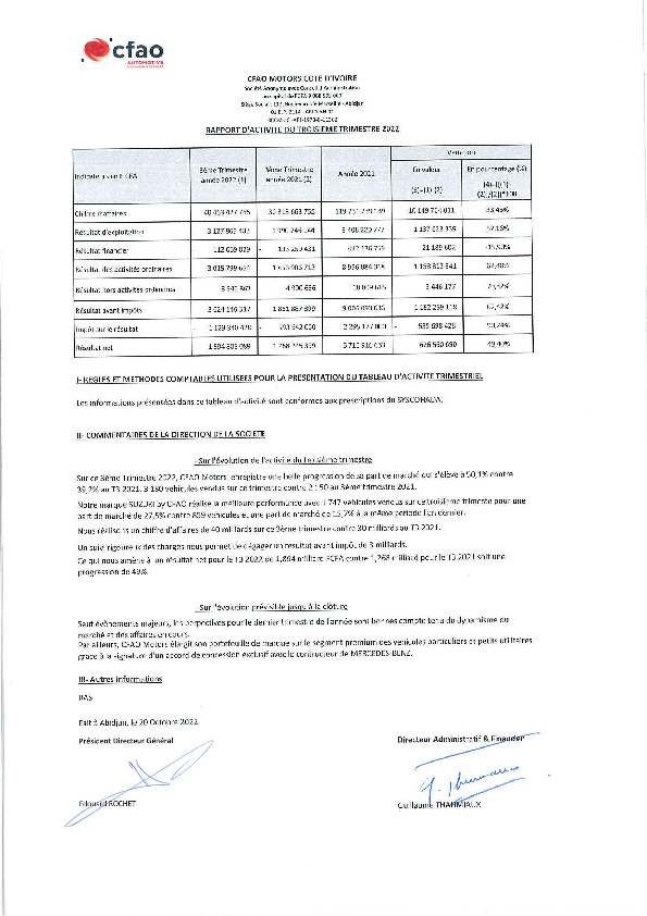 Rapport d'activité - 3ème trimestre 2022 - CFAO MOTORS CI - Abidjan.net Documents