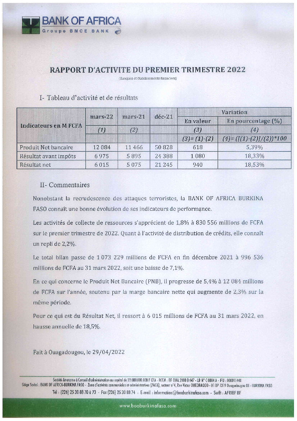 Rapport d'activité 1er trimestre 2022 - BOA BURKINA FASO - Abidjan.net Documents