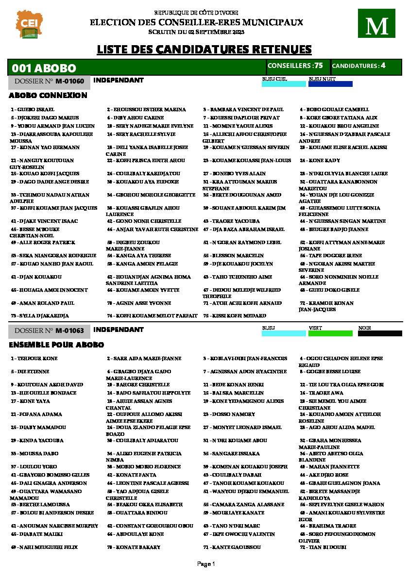 Municipales 2023 - liste des candidatures retenues par circonscription - Abidjan.net Documents