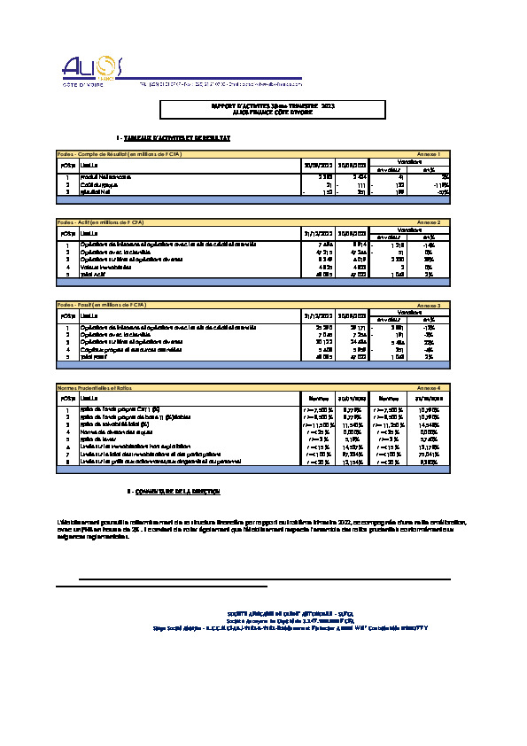 Rapport d'activités - 3ème trimestre 2023 - SAFCA CI - Abidjan.net Documents
