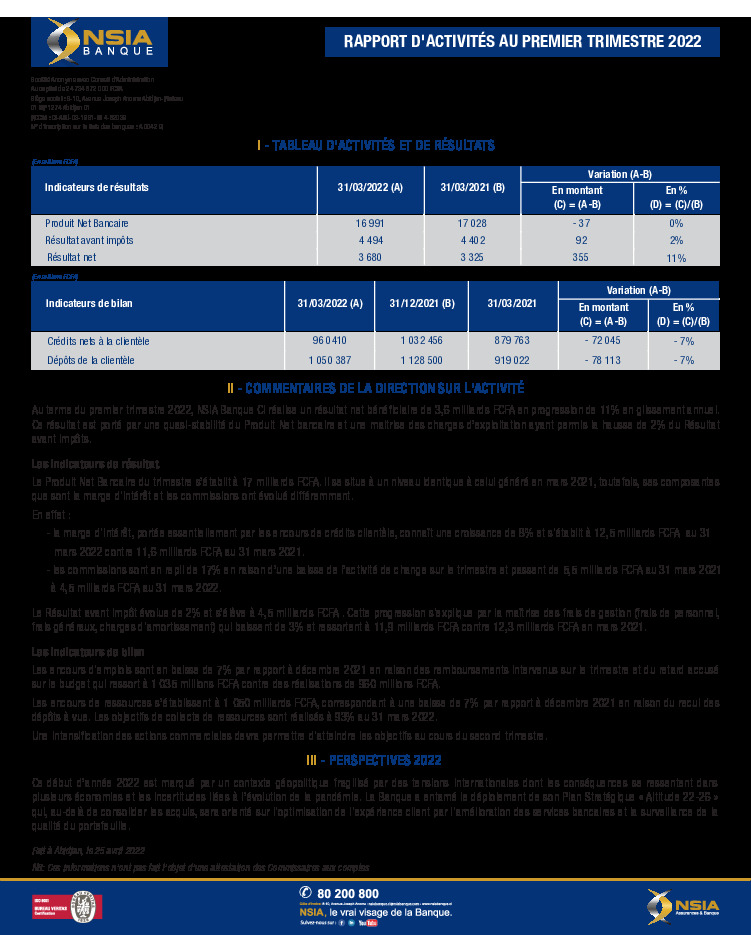 Rapport d'activité - 1er trimestre 2022 - NSIA BANQUE CI - Abidjan.net Documents