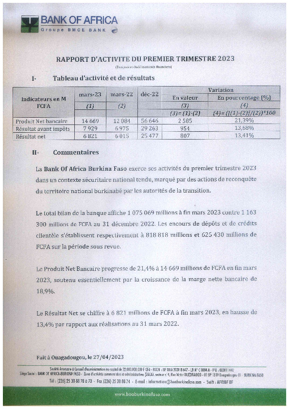 Rapport d'activité - 1er trimestre 2023 - BOA BF - Abidjan.net Documents