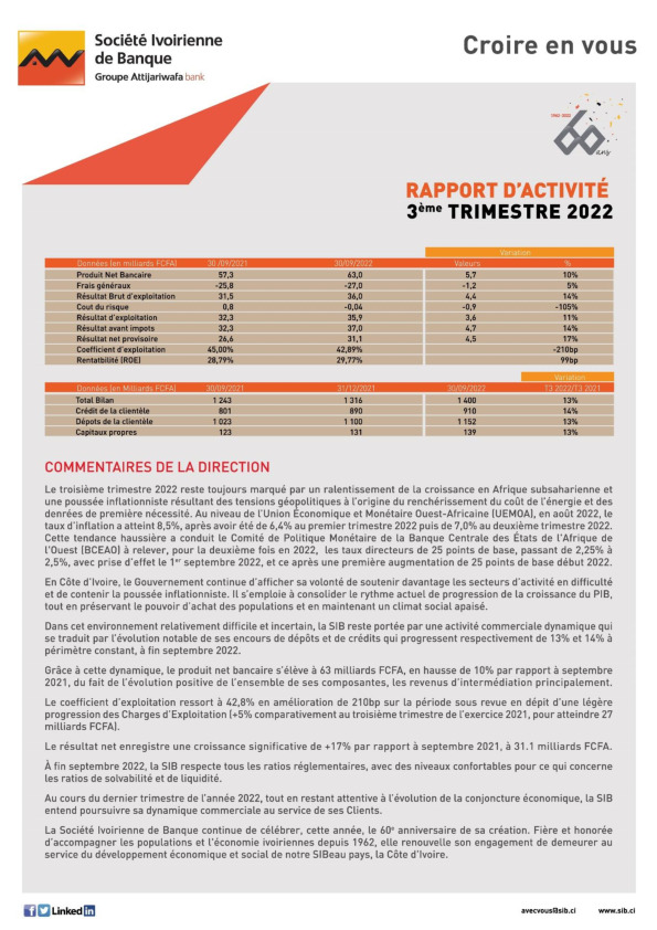 Rapport d'activité - 3eme trimestre 2022 - SIB CI - Abidjan.net Documents