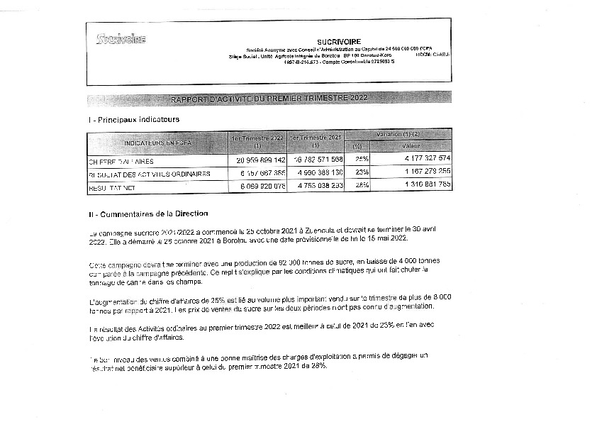Rapport D'activité - 1er trimestre 2022 - SUCRIVOIRE CI - Abidjan.net Documents