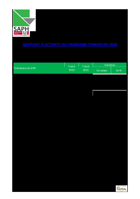 Rapport d'activité - 3ème trimestre 2022 - SAPH CI - Abidjan.net Documents