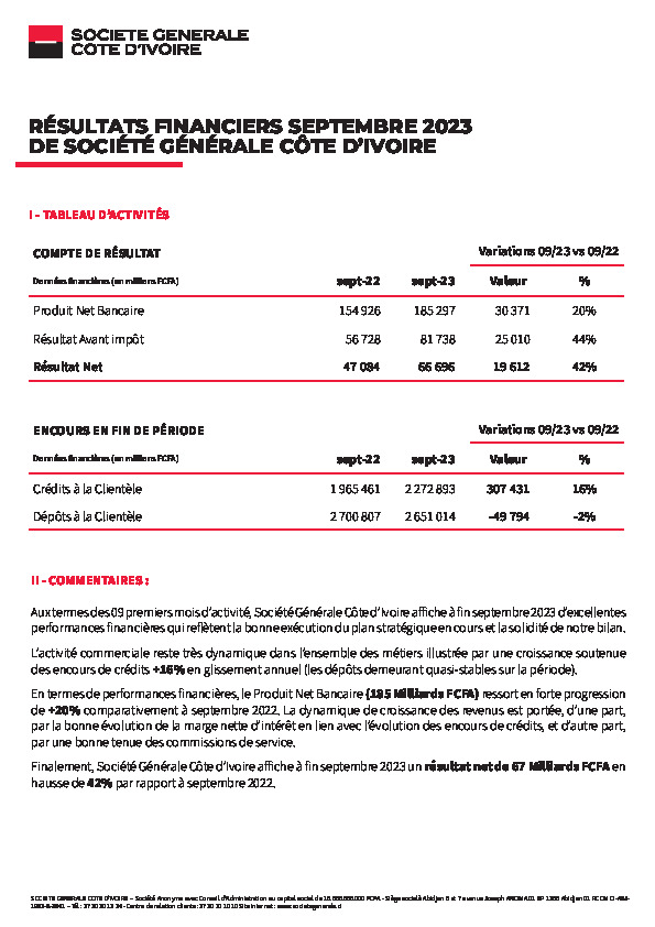Rapport d'activités - 3ème trimestre 2023 - SOCIETE GENERALE CI - Abidjan.net Documents