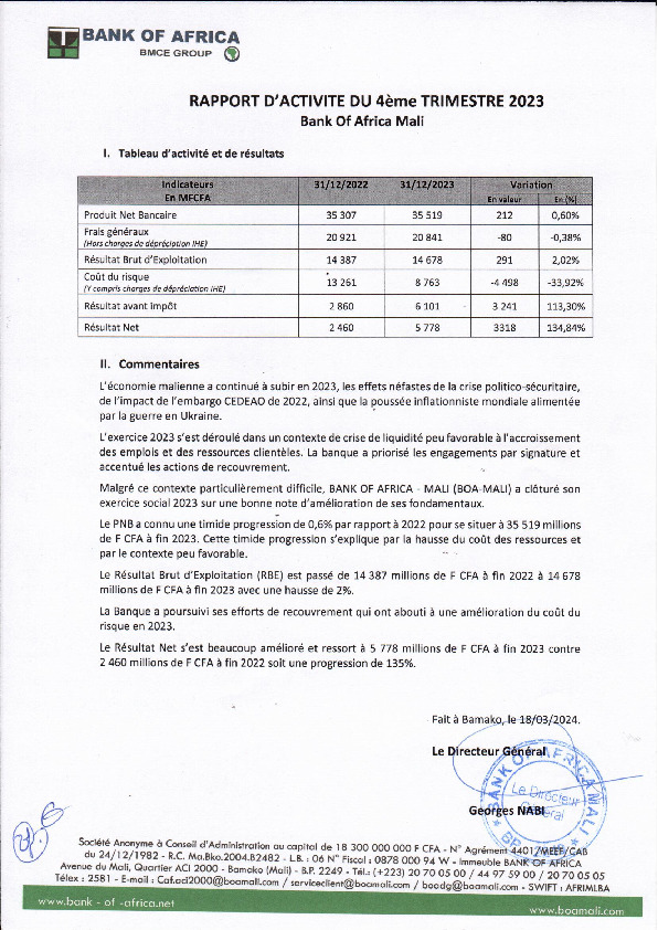 Rapport d'activités - 4ème trimestre 2023 - BOA MALI ; - Abidjan.net Documents