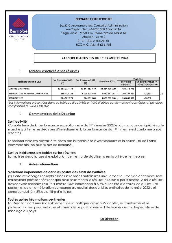 Rapport d'activité - 1er trimestre 2023 - BERNABE CI - Abidjan.net Documents