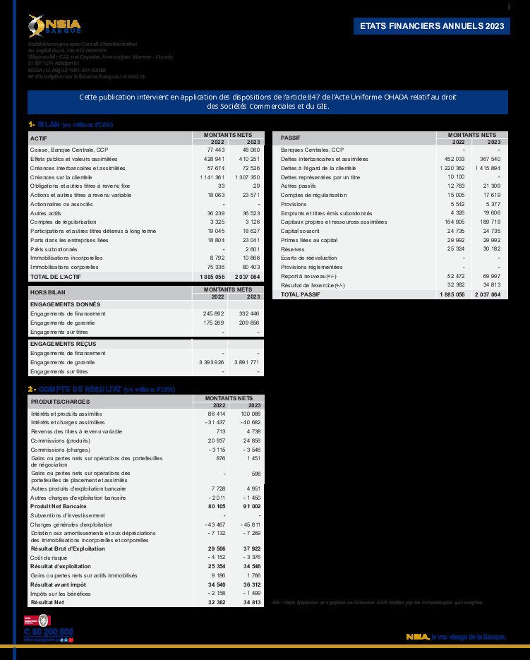 Etats financiers - Exercice 2023 - NSIA BANQUE CI - Abidjan.net Documents