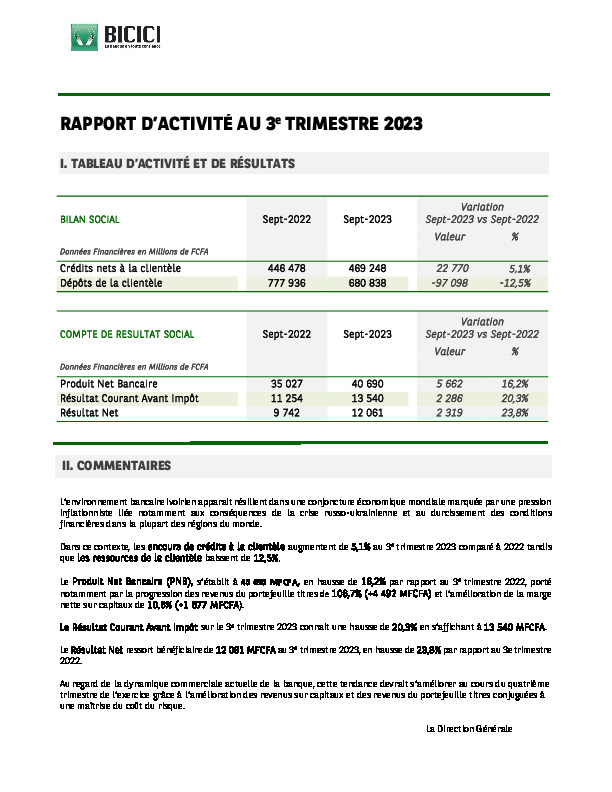 Rapport d'activités - 3ème trimestre 2023 - BICI CI - Abidjan.net Documents