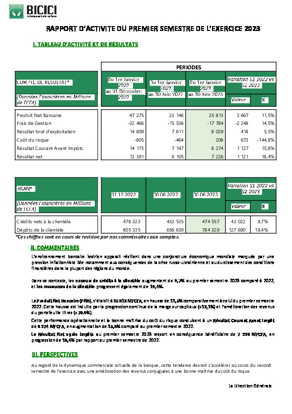 Rapport d'activités - 1er Semestre 2023 - BICICI - Abidjan.net Documents