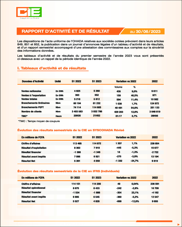 Rapport d'activités - 1er Semestre 2023 - CIE CI - Abidjan.net Documents