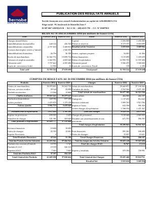 BERNABE CI : publication des résultats annuels - Abidjan.net Documents
