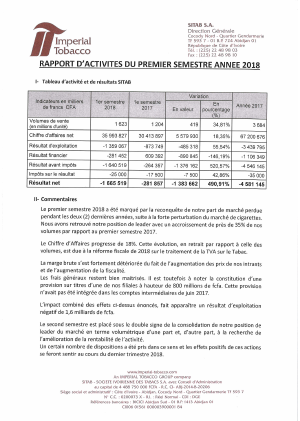 Rapport d’activités du 1er semestre 2018 – SITAB CI - Abidjan.net Documents