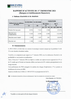 Rapport d`activité au 1er trimestre 2021 – BOA MALI - Abidjan.net Documents